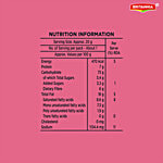 Buy Britannia Better Snack Co.Makhana/Foxnuts - Himalayan Pink Salt & Pepper Online at Best ...