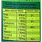 Buy Bindu Fizz Jeera Masala Soda Online at Best Price of Rs 20 - bigbasket