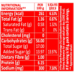 Buy Bonn Bread Frooty Bread - Zero Trans Fat Online at Best Price of Rs ...