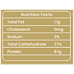 Buy Gudmom Organic White Ambe Mohar(Ambemohar) Rice Online at Best ...