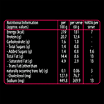 Buy ITC Master Chef Barbeque Chicken Wings - High Protein, Easy Cook ...