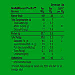 Buy Too Yumm! Namkeen - Moong Dal Online at Best Price of Rs 70 - bigbasket