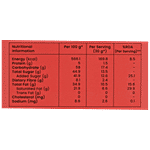 Buy Masqa Fiery Smooth Chocolate - Chilli Online at Best Price of Rs ...