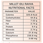 Buy Sri Aharya Millets Idli Ravva Online at Best Price of Rs 89 - bigbasket