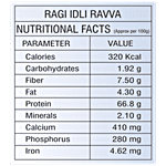Buy Sri Aharya Ragi Idli Ravva Online at Best Price of Rs 75 - bigbasket