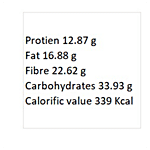 Buy WAGHMARE MASALE Red Chilli Powder Online at Best Price of Rs 205 ...