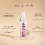 Buy Earthraga Hair Gain Redensyl Serum Online at Best Price of Rs 291. ...