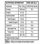 Buy Uncle chips Spicy Treat Potato Chips - Crispy Chips & Snacks Online ...