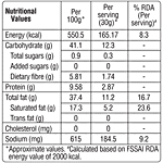Buy Tasties Chira Bhaja / Poha Mixture Online at Best Price of Rs 45 ...