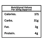 Buy Fit Foods Kalimooch/Chinnor Rice Online at Best Price of Rs 115 ...