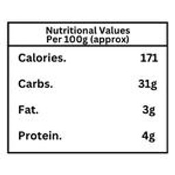 Buy Fit Foods Kalimooch/Chinnor Rice Online at Best Price of Rs null ...