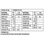 Buy D'lecta Processed Cheese Block Online at Best Price of Rs 99.01 ...