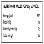 Buy Darling Masala Mutton Masala Online at Best Price of Rs 36 - bigbasket