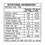 Buy Townbus Masala Peanut - Namkeen Online at Best Price of Rs 10 - bigbasket