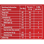 Buy Aashirvaad Svasti Pure Cow Ghee Online at Best Price of Rs 730 ...