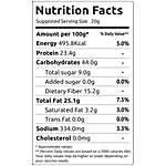 Buy Farmley Snack Mix - Mexican Peri Peri, Assorted Dry Fruits Online ...