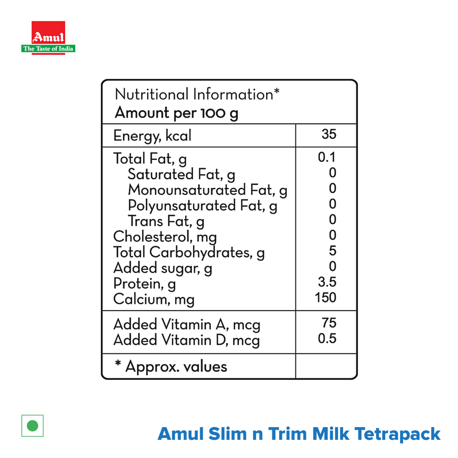 Skim Milk Nutrition Facts