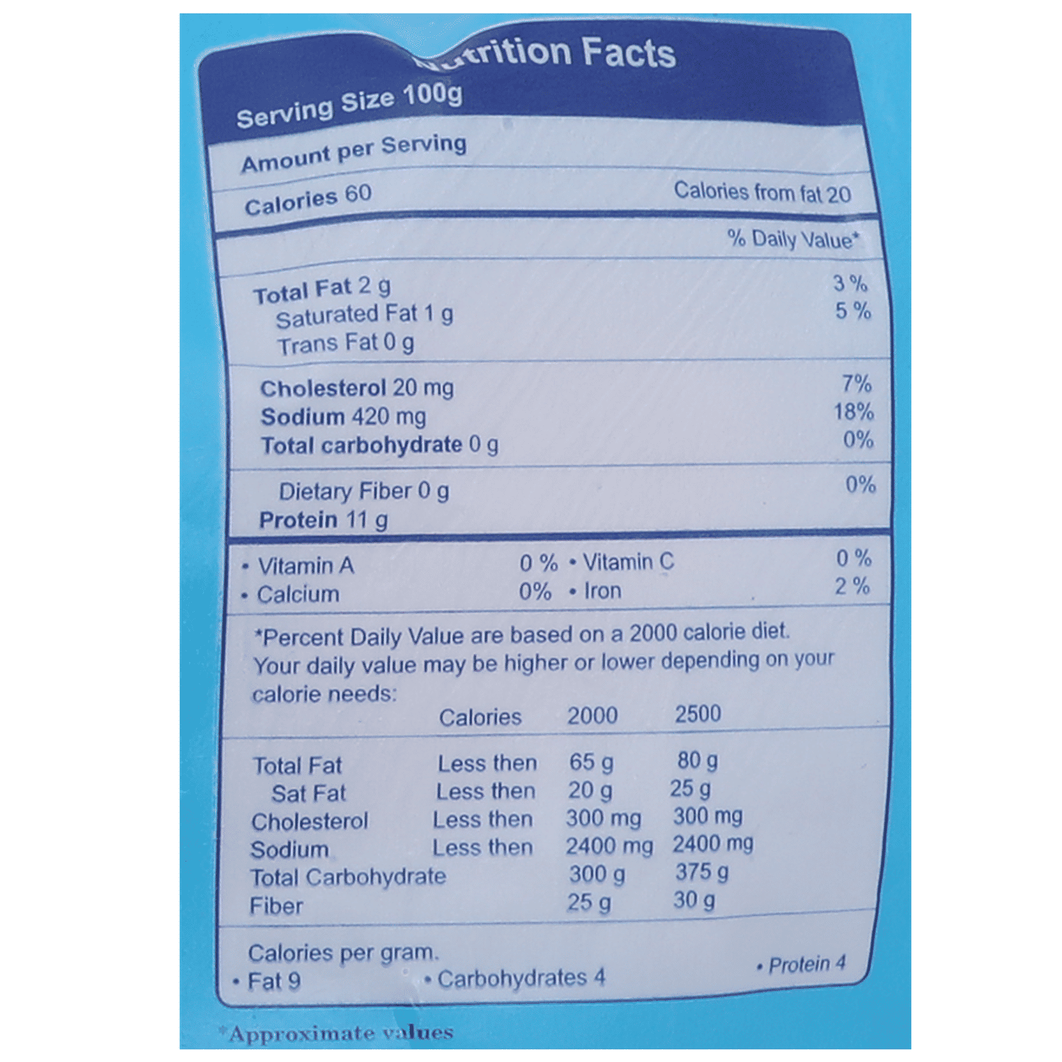 Basa Fish Fillet Nutritional Value | Besto Blog