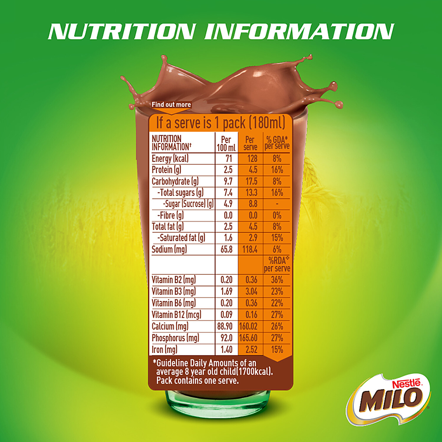Milo Chocolate Milk Nutrition Facts at Evie Wynyard blog
