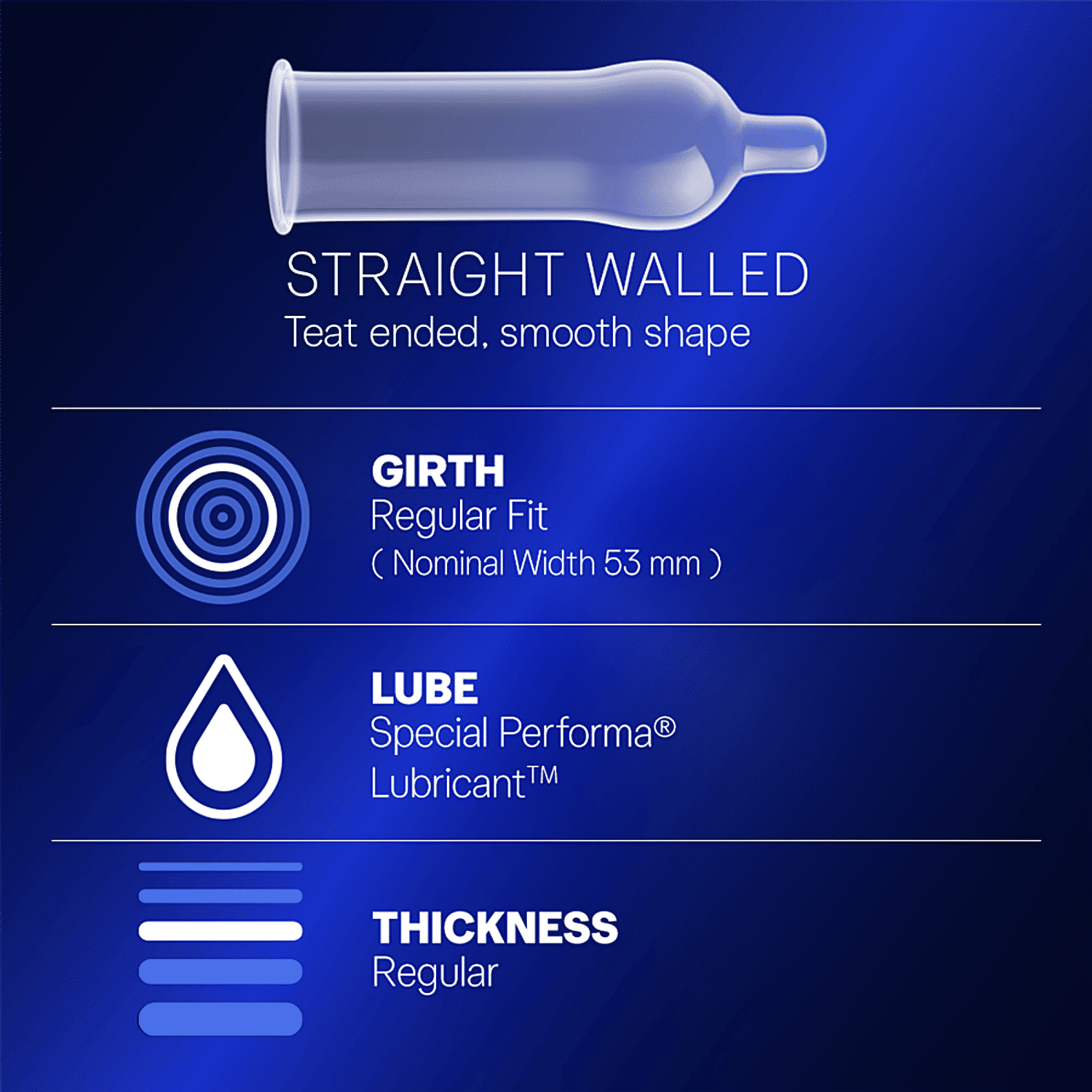 Durex Condom Sizes