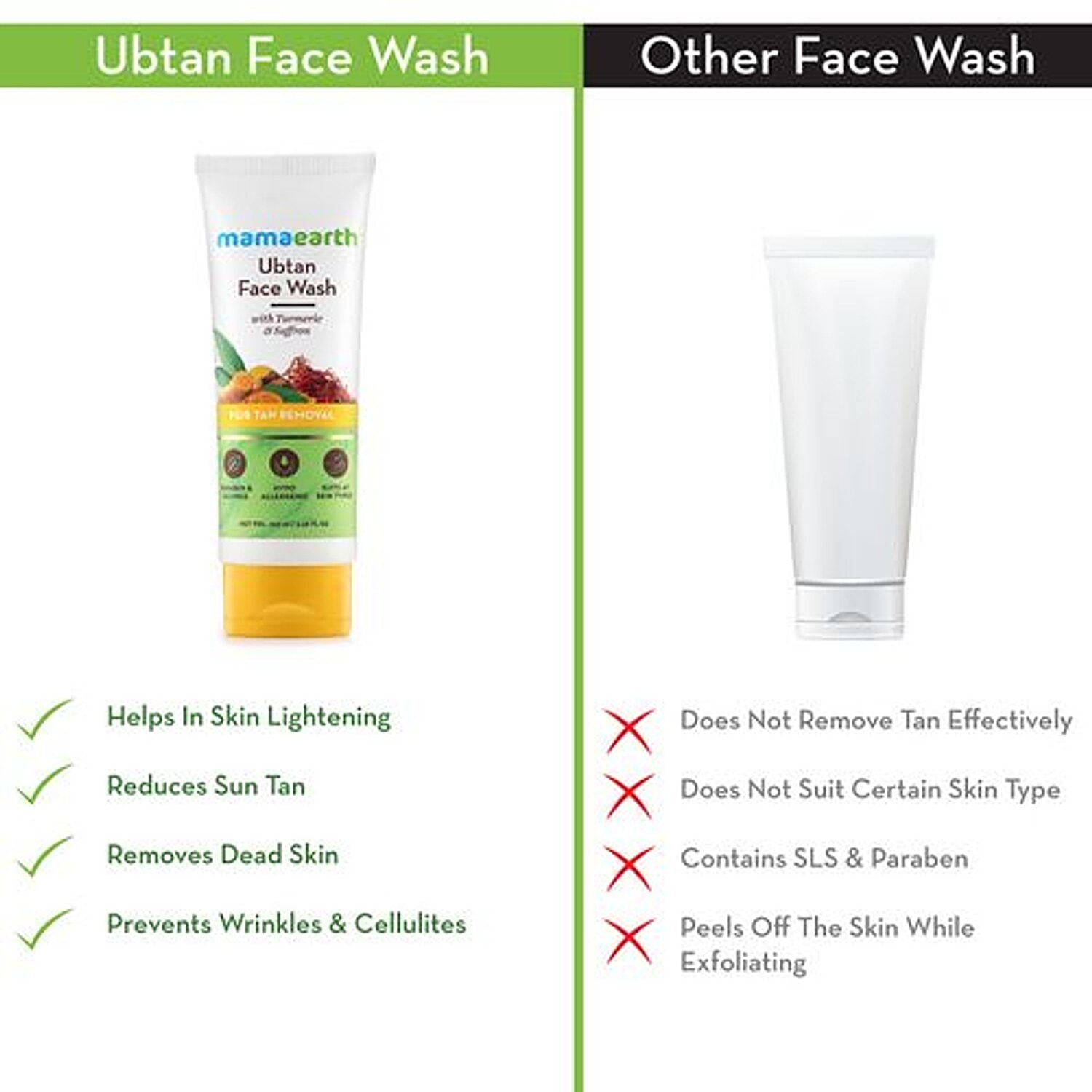 Mamaearth Ubtan Face Wash 100 Ml | Desertcart Bangladesh