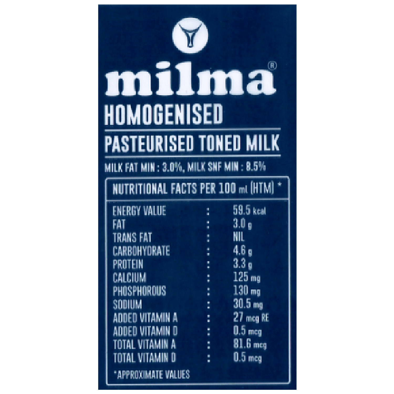 Milma Milk Packet