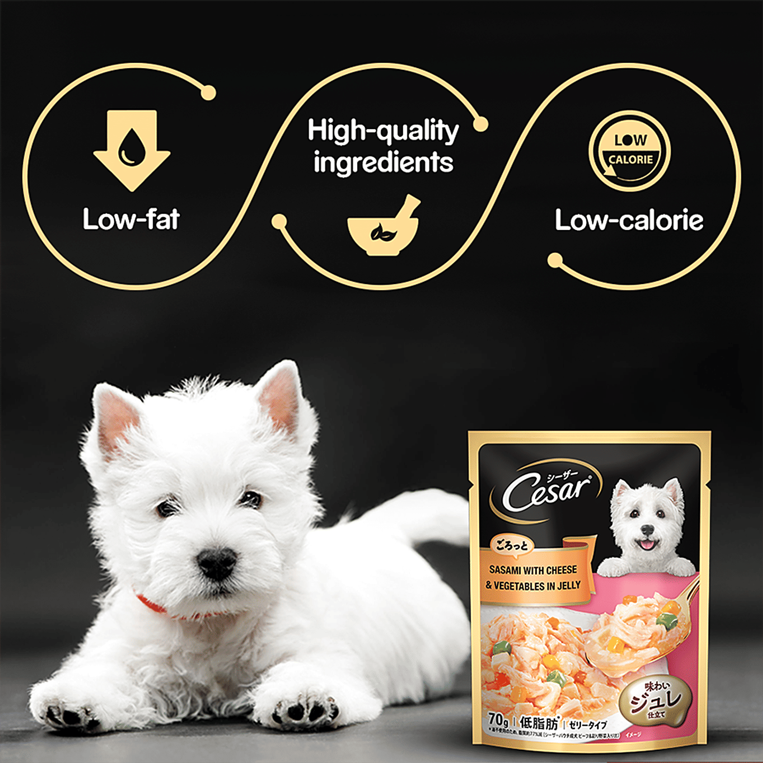 Cesar Dog Food Nutrition